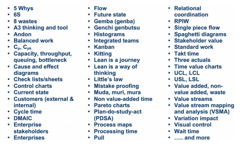 Finding Balance Between Improvement Discipline & Tool Fatigue - MITE ...